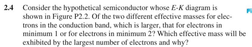 Solved Minimum 1 EC E Minimum 2 --- Ev K Figure P2.2 2.4 | Chegg.com