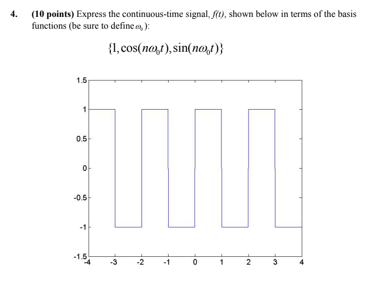 Solved 4. (10 points) Express the continuous-time signal, | Chegg.com