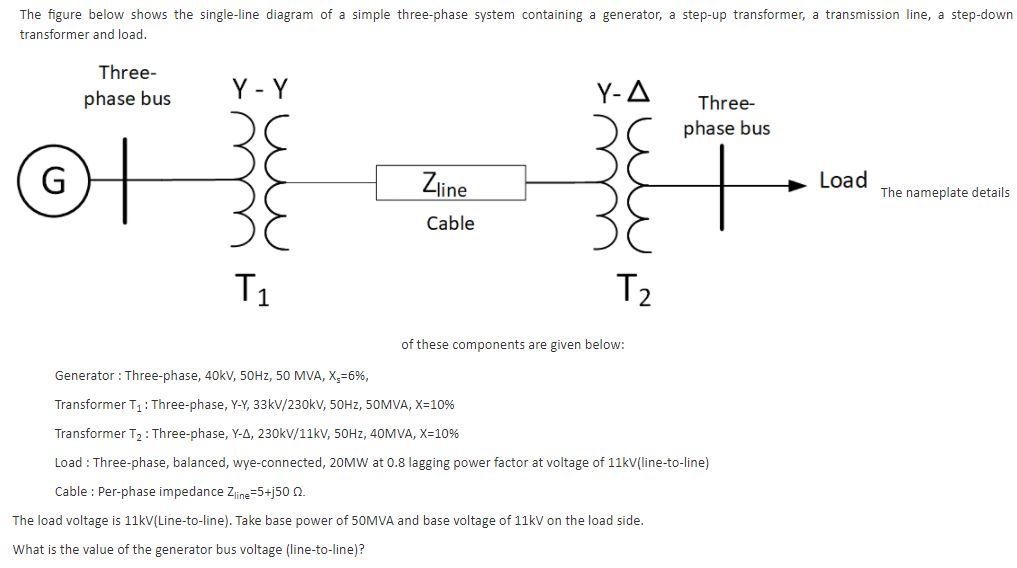 Solved The figure below shows the single-line diagram of a | Chegg.com
