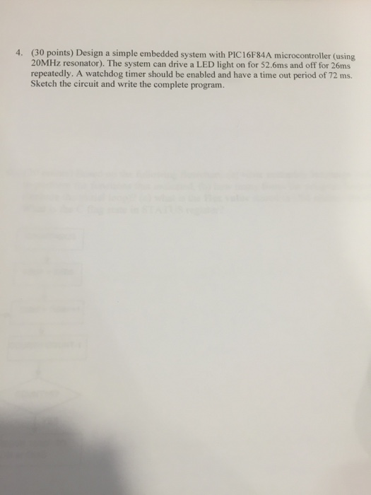 Solved Design a simple embedded system with PIC16F84A | Chegg.com