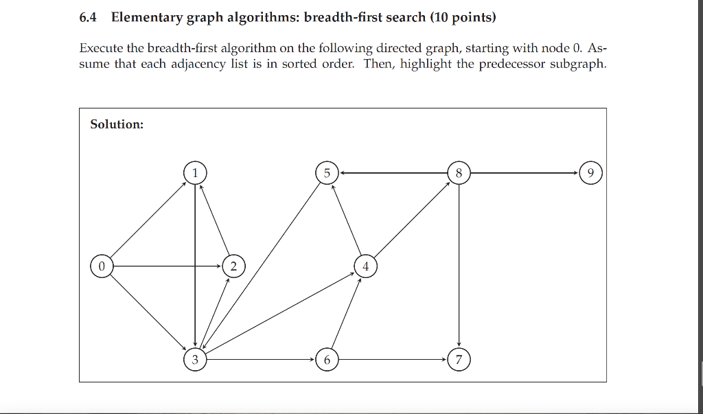 Solved 1. Draw an example of anAVL tree such that a single | Chegg.com
