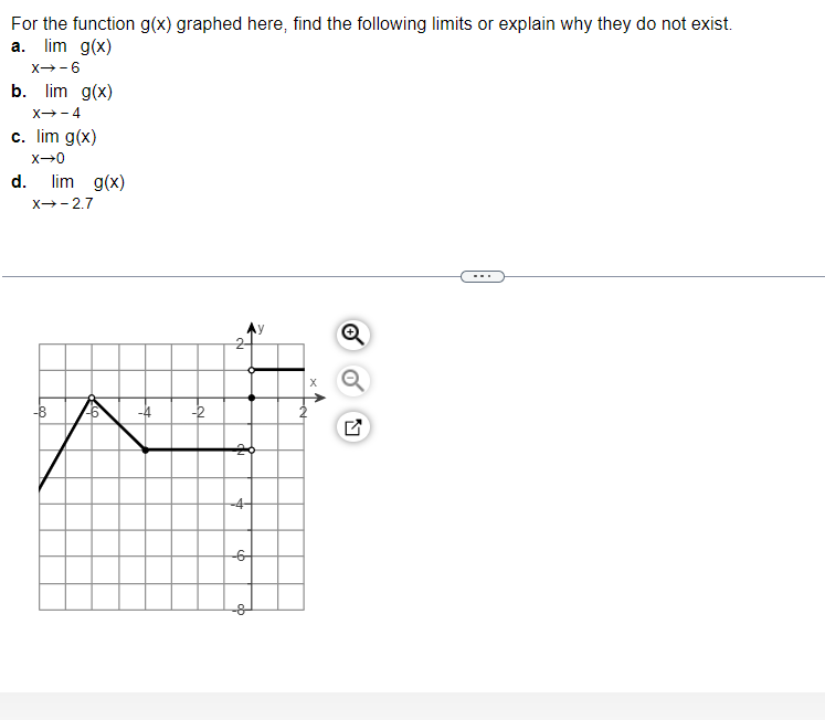 Solved For the function g(x) graphed here, find the | Chegg.com