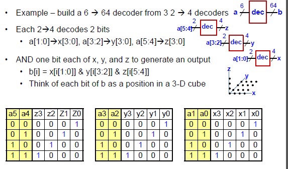 Solved 8.4-8.6 Can anybody help me solve these two | Chegg.com
