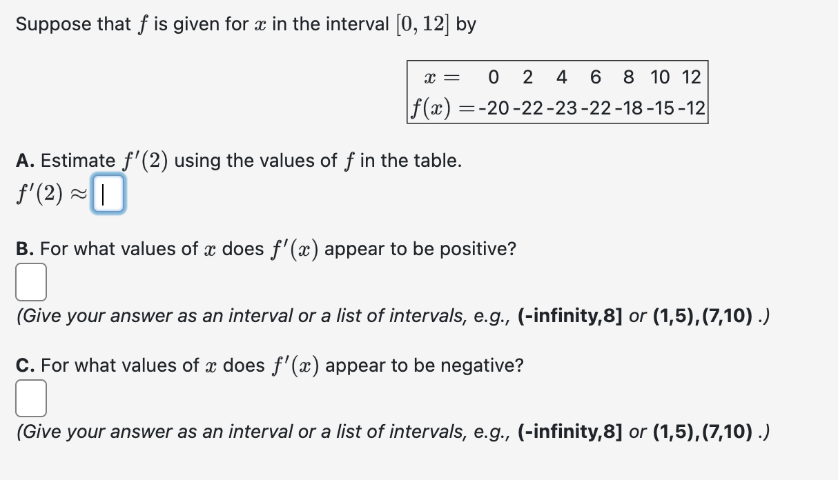 Solved Suppose that f is given for x in the interval [0,12] | Chegg.com