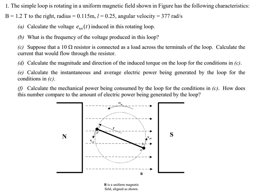 Solved 1. The simple loop is rotating in a uniform magnetic | Chegg.com
