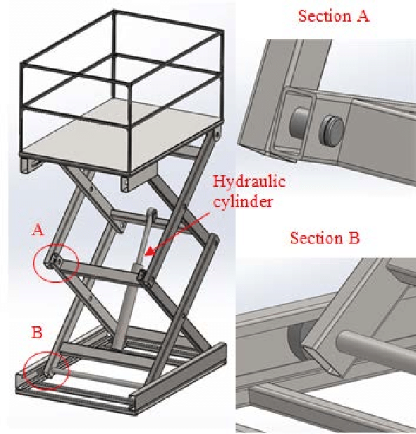 Solved can someone show steps to create a scissor lift on | Chegg.com