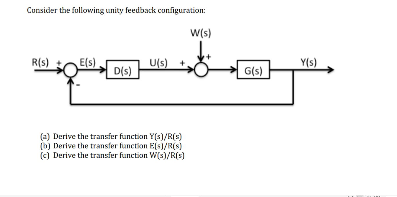 Solved Consider the following unity feedback configuration: | Chegg.com