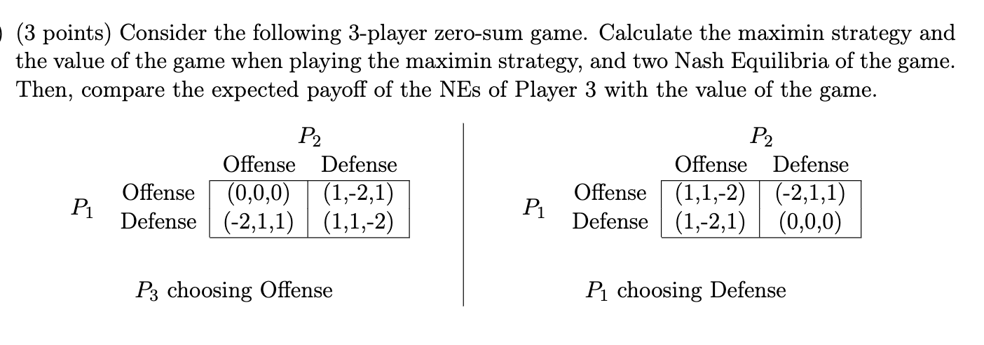Solved (3 points) Consider the following 3-player zero-sum | Chegg.com