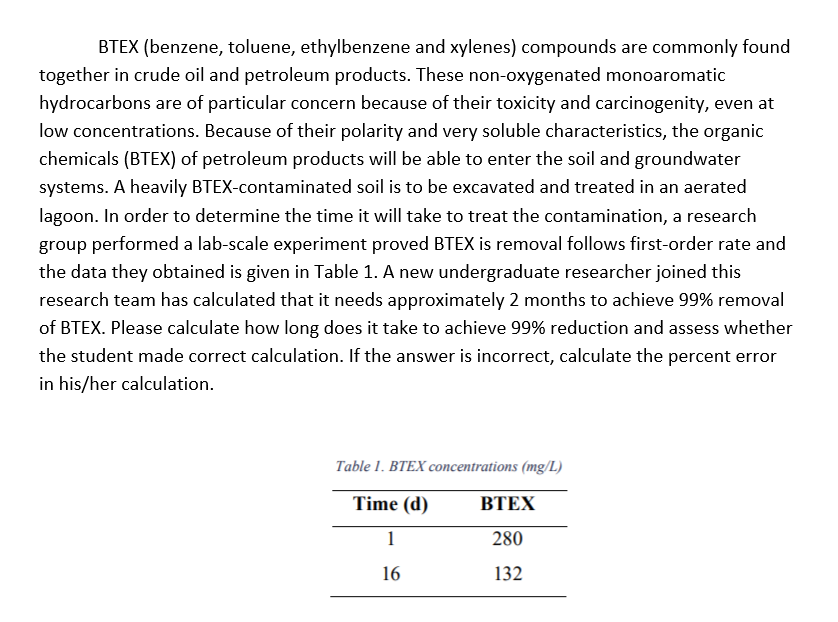 Solved BTEX (benzene, toluene, ethylbenzene and xylenes) | Chegg.com