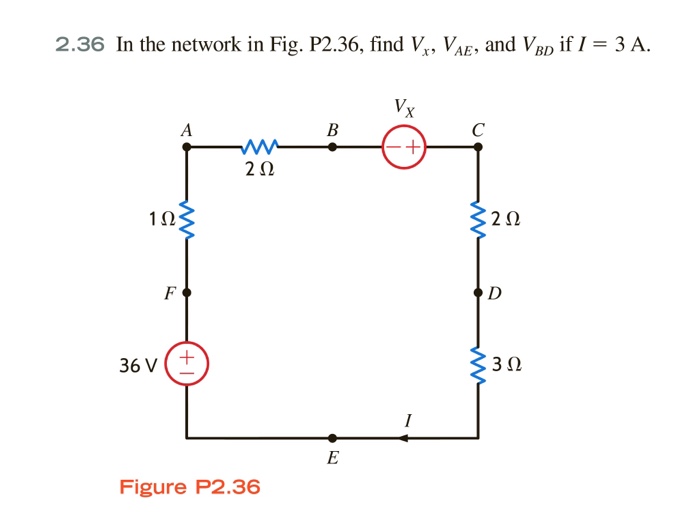 Solved In the network in Fig. P2.36, Find V_x, V_AE, and | Chegg.com