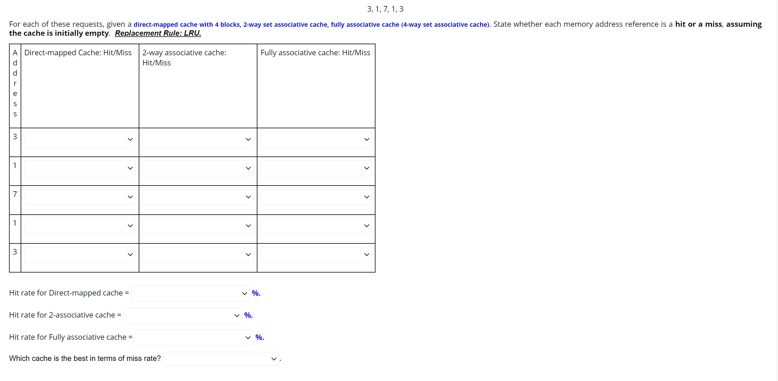 Solved Hit rate for Direct-mapped cache = %. Hit rate for | Chegg.com
