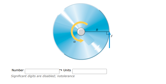 Solved A solid cylindrical disk has a radius of 0.17 m. It | Chegg.com