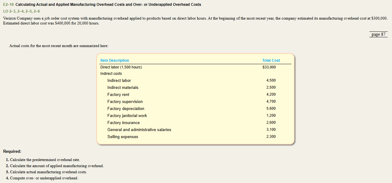 Solved E2-18 ﻿Calculating Actual and Applied Manufacturing | Chegg.com