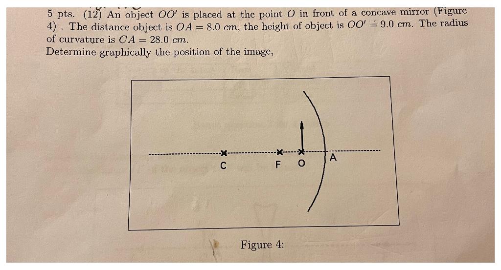 Solved 5 pts. (12) An object OO′ is placed at the point O in | Chegg.com