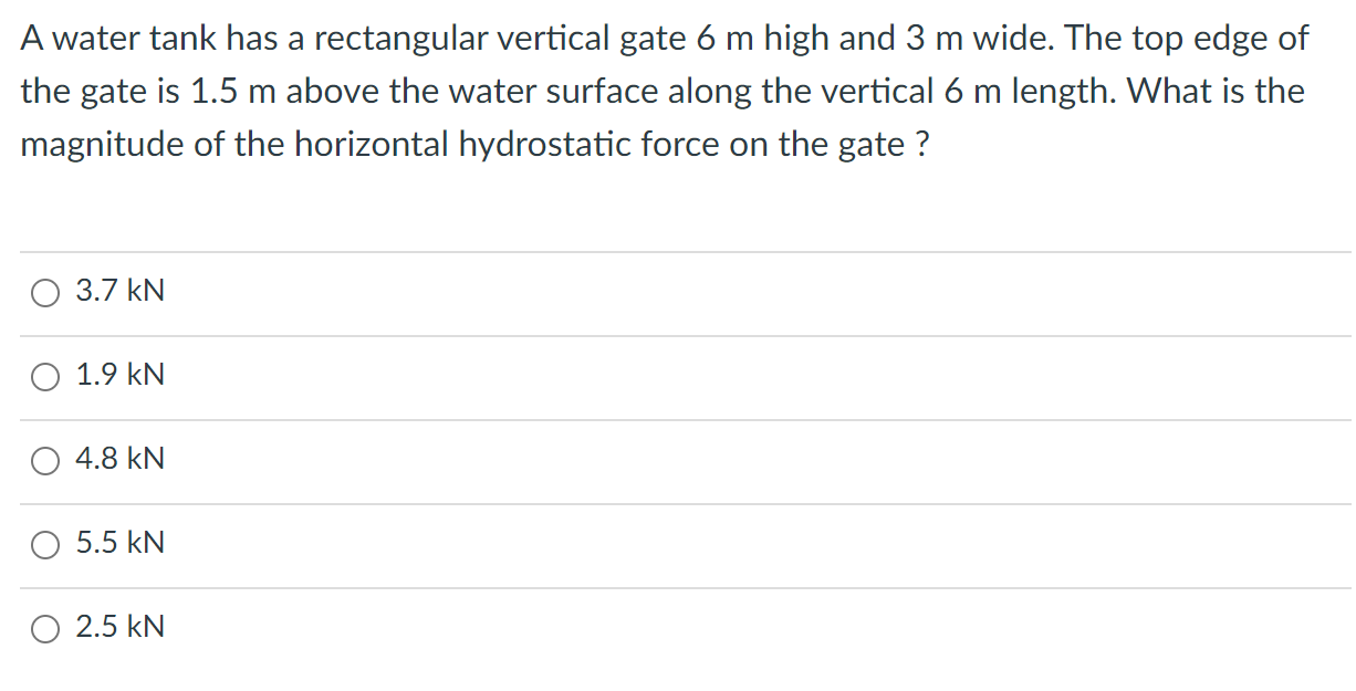 Solved A water tank has a rectangular vertical gate 6 m high | Chegg.com