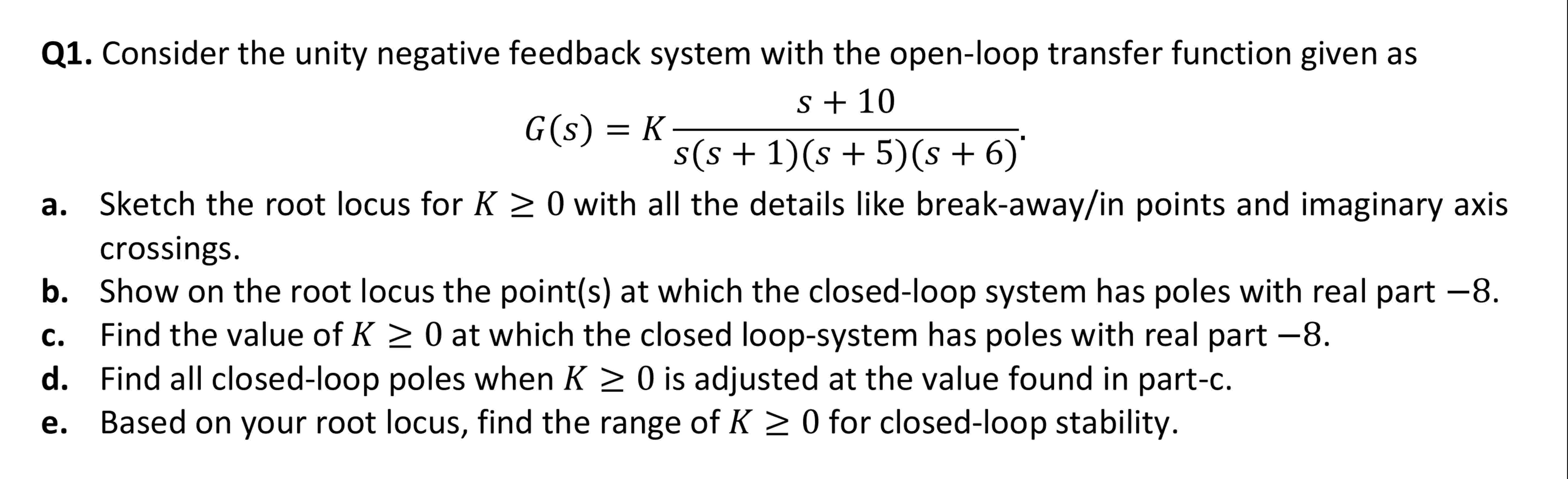 Solved Q1. ﻿Consider the unity negative feedback system with | Chegg.com
