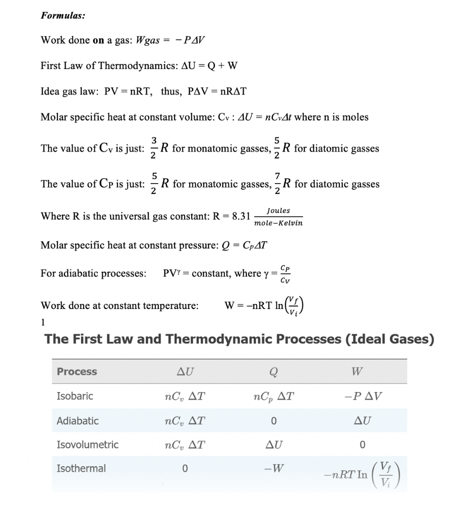 Solved An ideal monatomic gas expands adiabatically from | Chegg.com