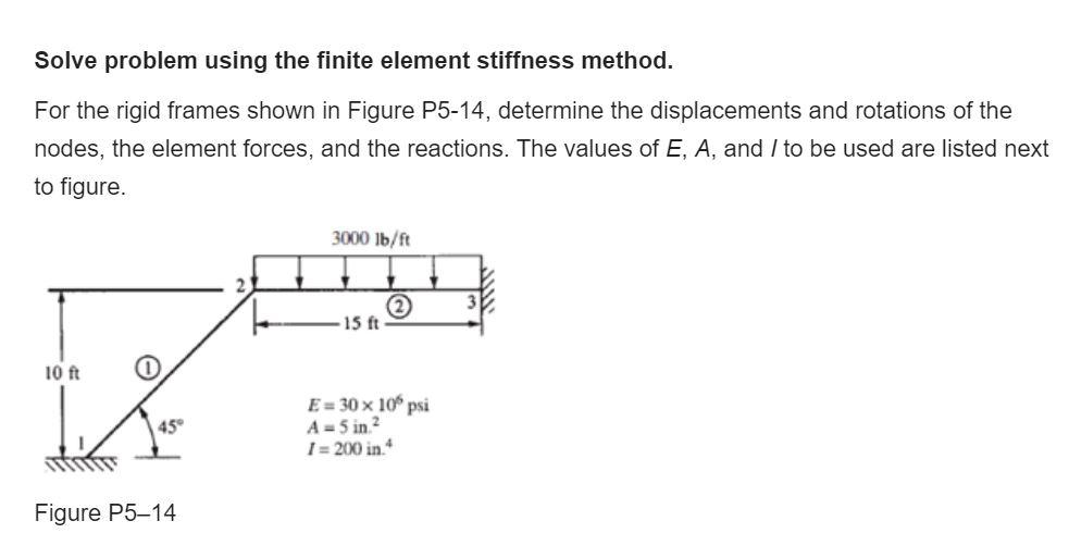 Solved Solve problem using the finite element stiffness | Chegg.com