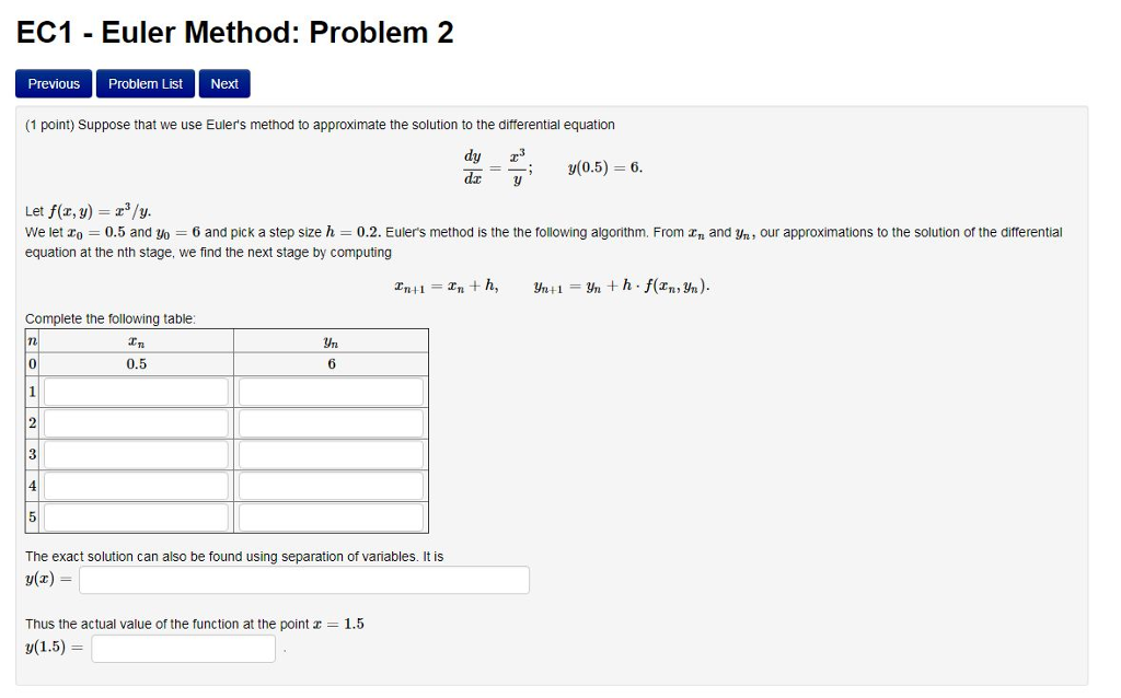 Solved EC1 - Euler Method: Problem 2 Previous Problem List | Chegg.com