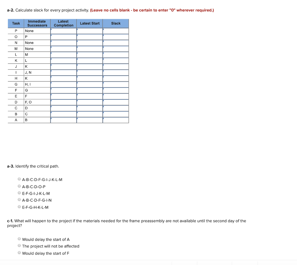 Solved Consider the following table of precedence | Chegg.com