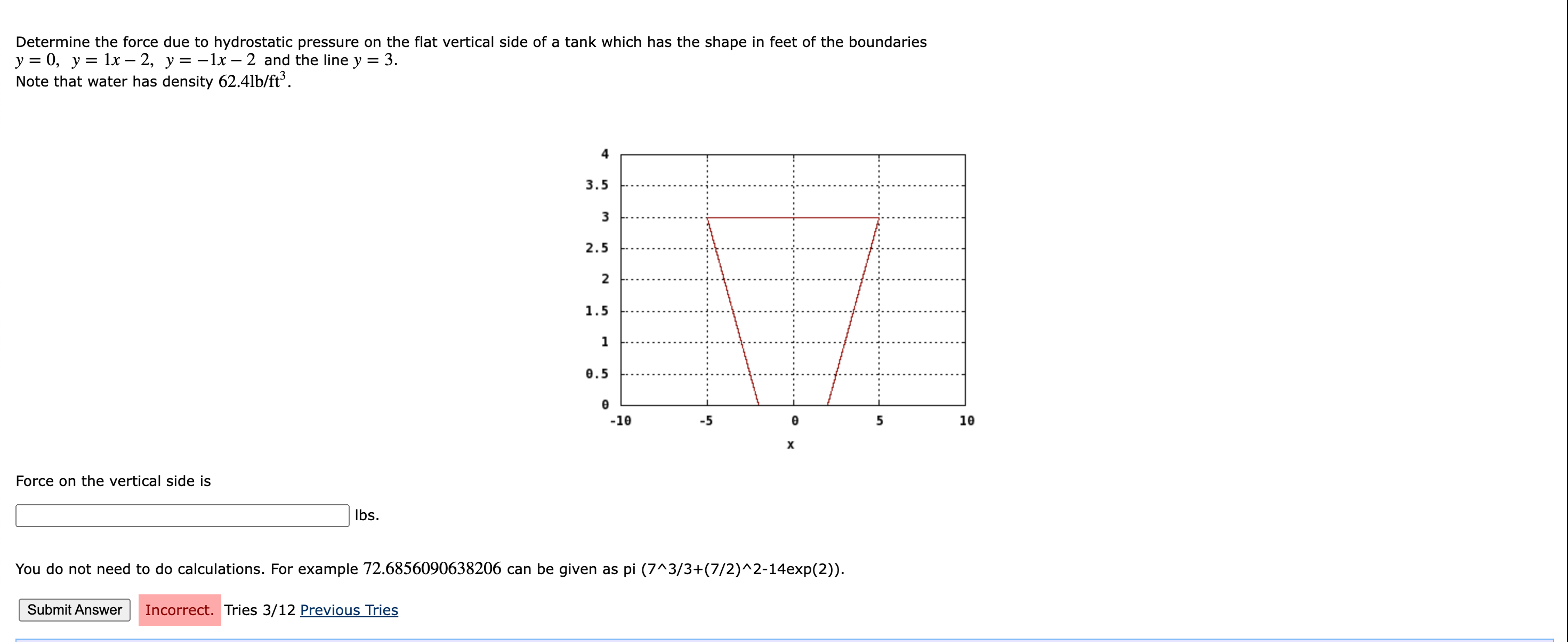 Solved Determine the force due to hydrostatic pressure on | Chegg.com