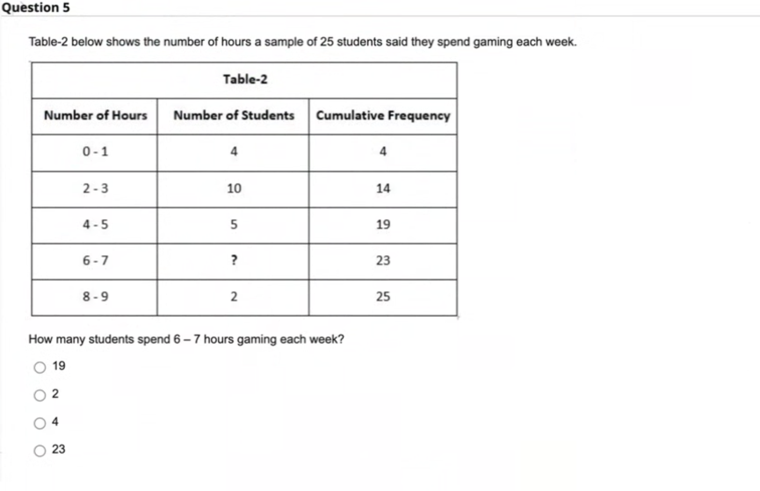 Solved Table-2 below shows the number of hours a sample of | Chegg.com