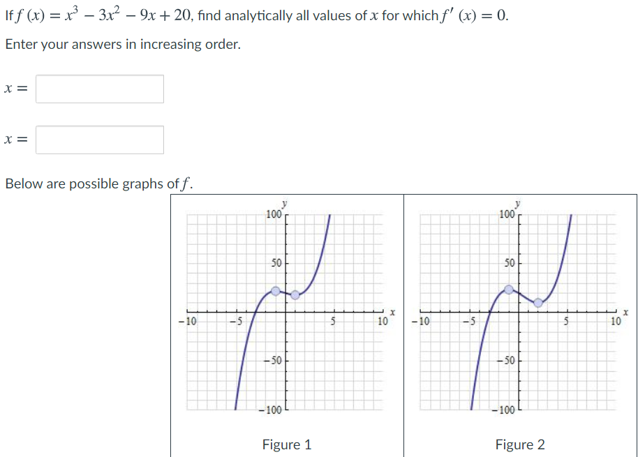 Solved If f (x) = x3 – 3x2 – 9x + 20, find analytically all | Chegg.com
