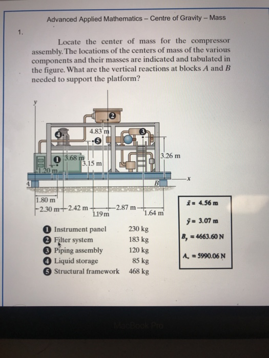Solved Advanced Applied Mathematics-Centre of Gravity - Mass | Chegg.com