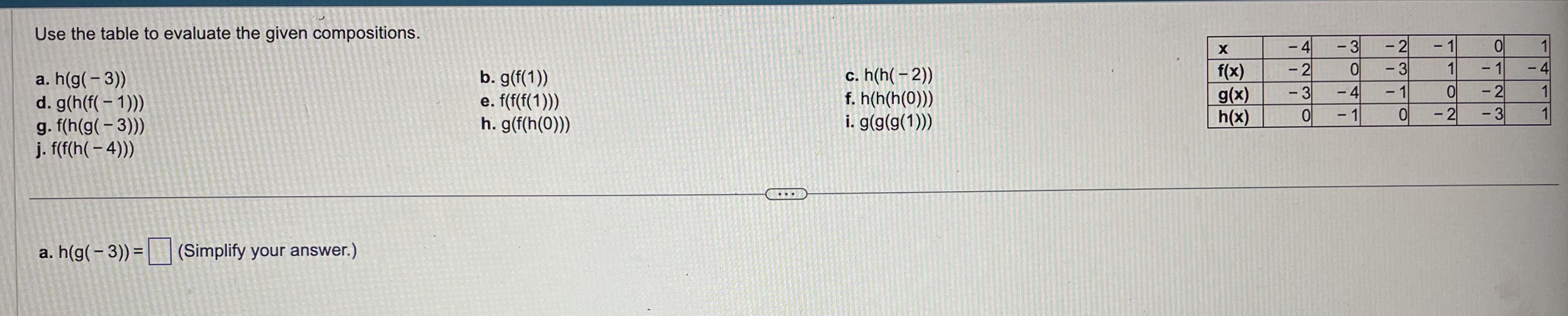 Solved Use the table to evaluate the given compositions. a. | Chegg.com