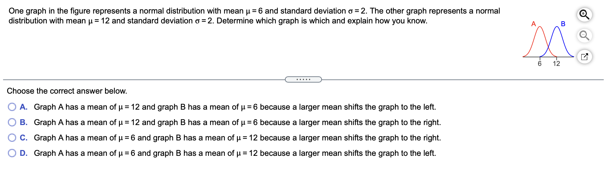 Solved One graph in the figure represents a normal | Chegg.com