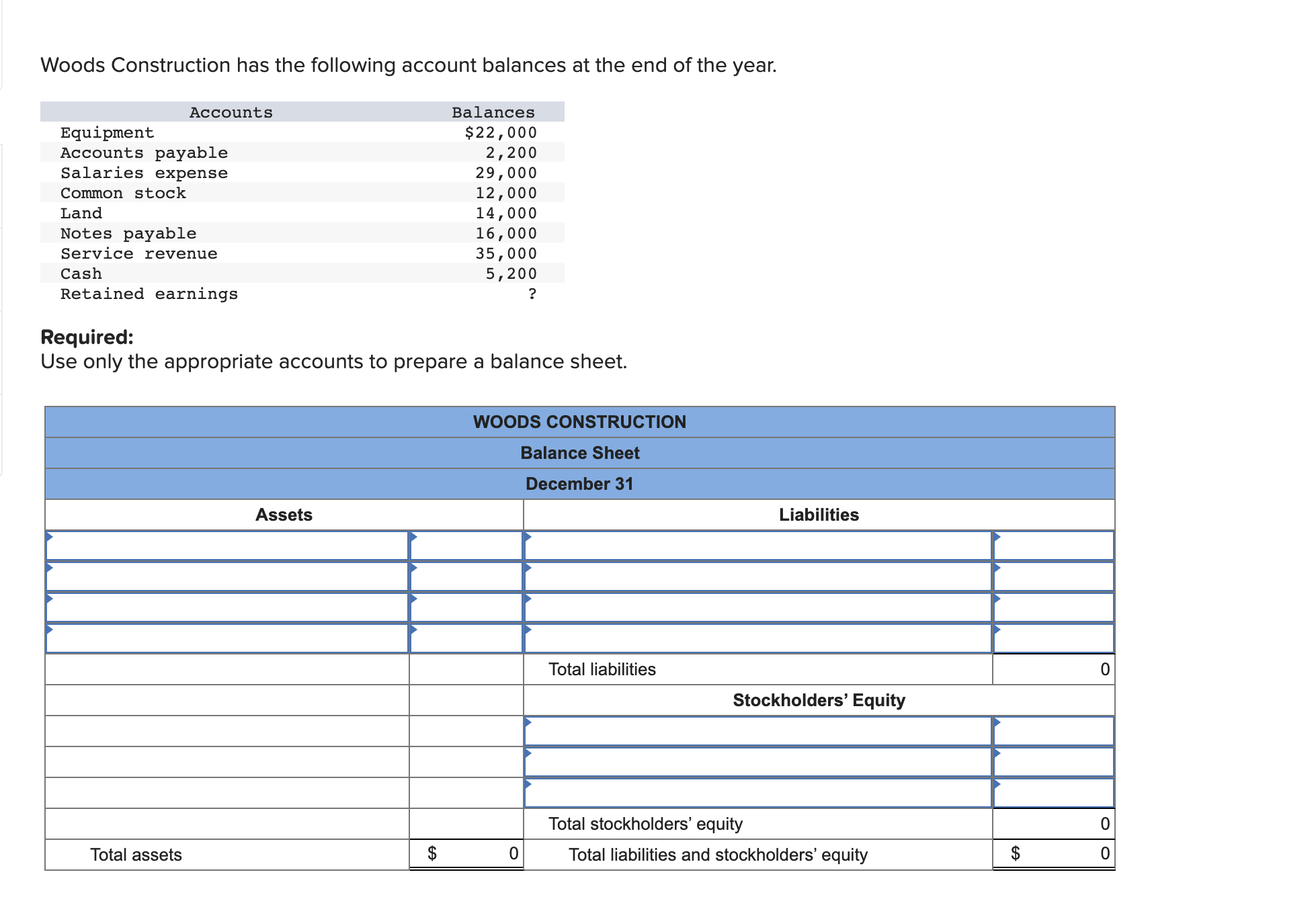 Solved Woods Construction has the following account balances | Chegg.com