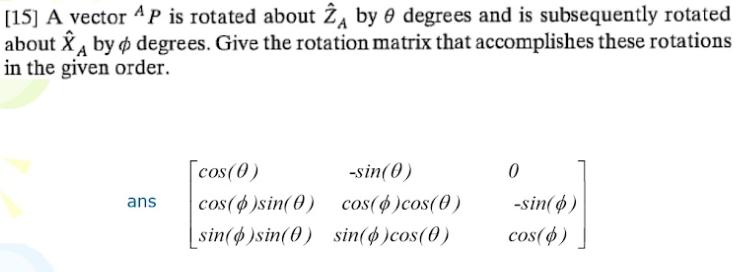 Solved [15] ﻿A vector ?AP ﻿is rotated about hat(Z)A ﻿by θ | Chegg.com