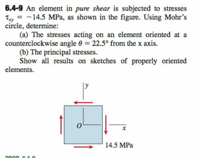 Solved 6.4-9 An element in pure shear is subjected to | Chegg.com