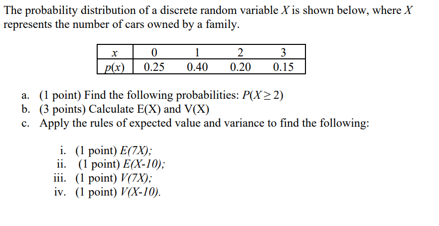 Solved The probability distribution of a discrete random | Chegg.com
