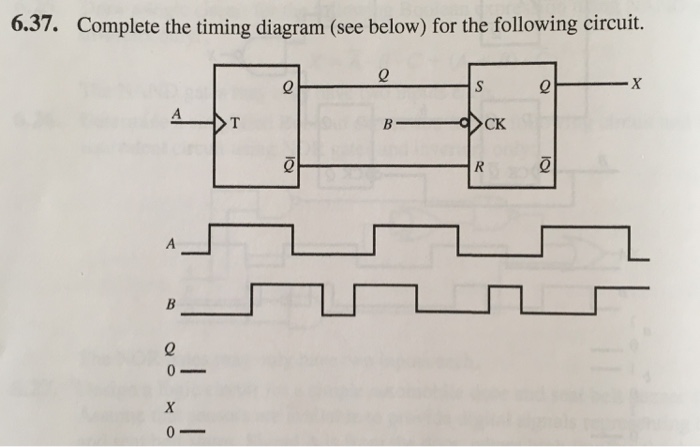 Solved Complete the timing diagram (see below) for the | Chegg.com