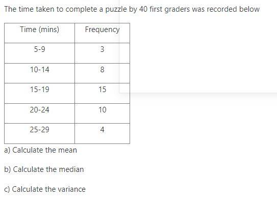 Solved The time taken to complete a puzzle by 40 first | Chegg.com