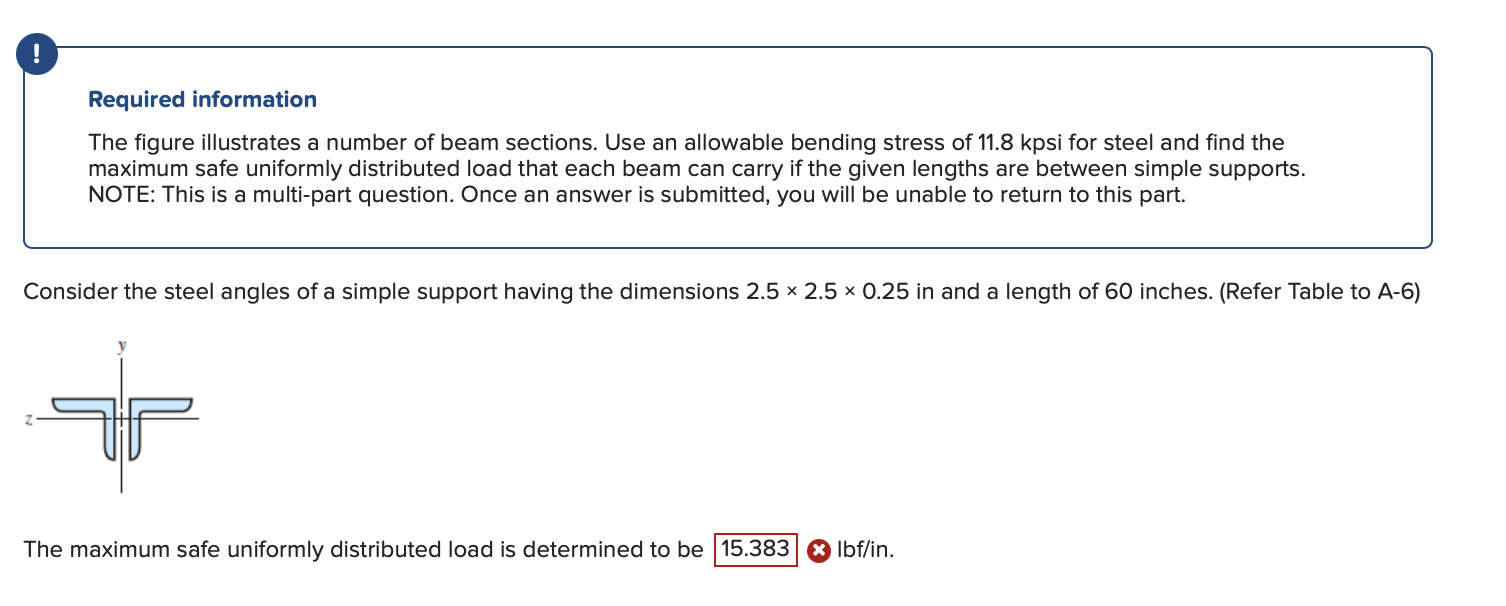Solved Required information The figure illustrates a number | Chegg.com