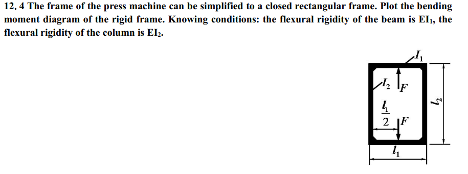 Solved 12.4 The frame of the press machine can be simplified | Chegg.com