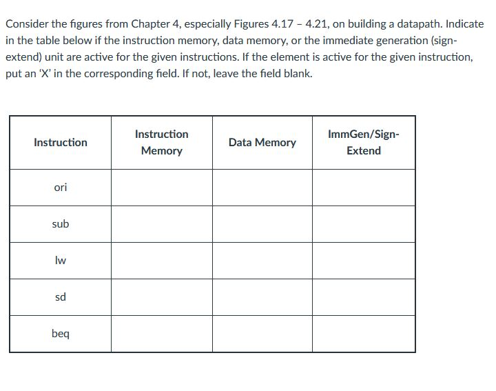 Solved Must show full work! Consider the figures from | Chegg.com