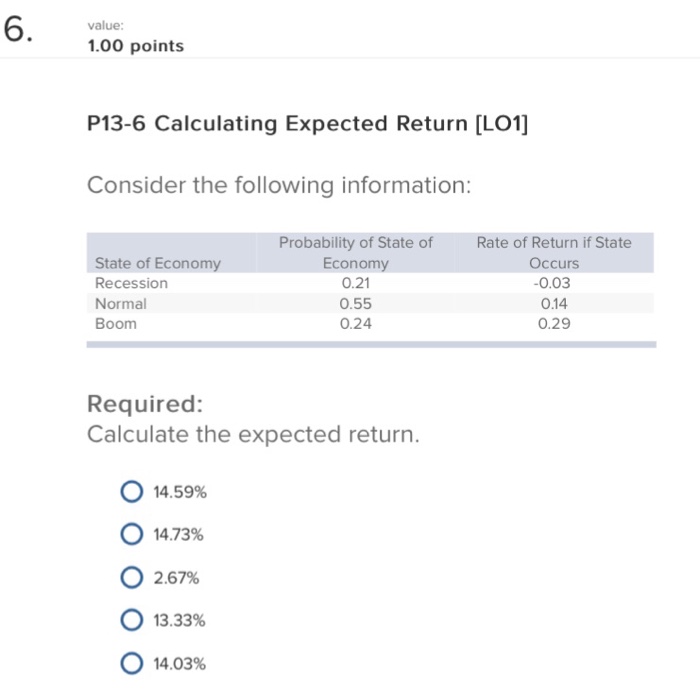 Solved 6. value 1.00 points P13-6 Calculating Expected | Chegg.com