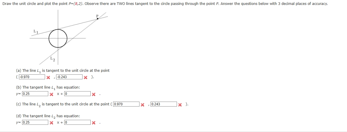 Solved (a) ﻿The line L1 ﻿is tangent to the unit circle at | Chegg.com