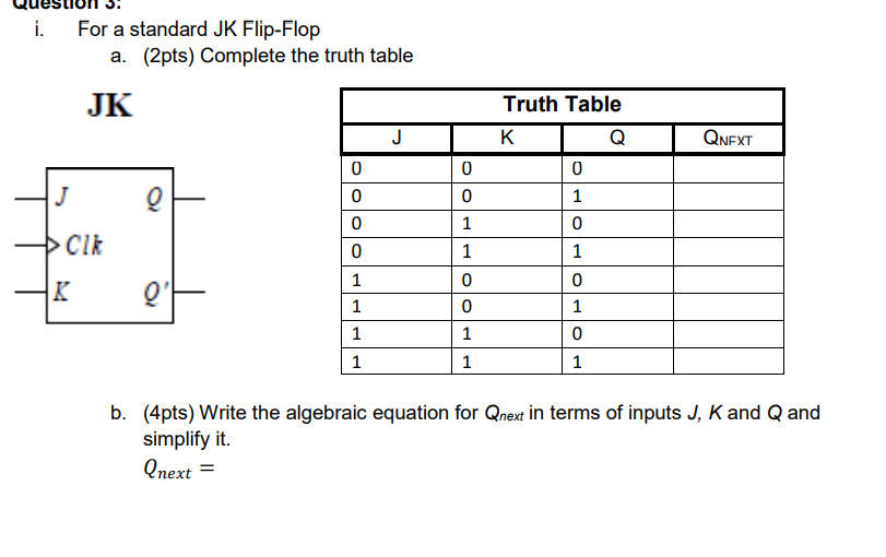 Solved i. For a standard JK Flip-Flop a. (2pts) Complete the | Chegg.com