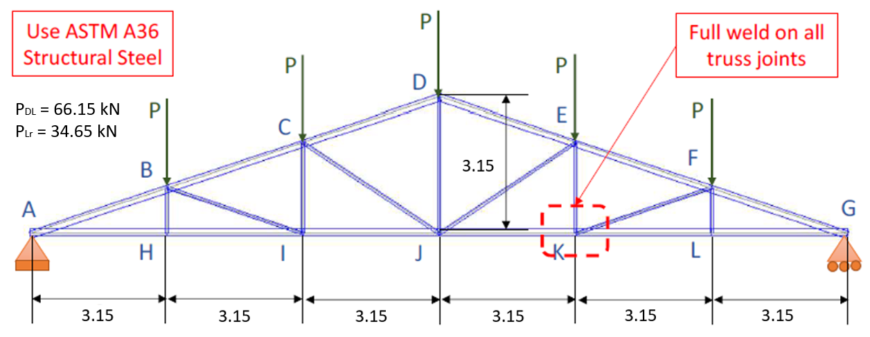 Based on the given truss system, design the bottom | Chegg.com