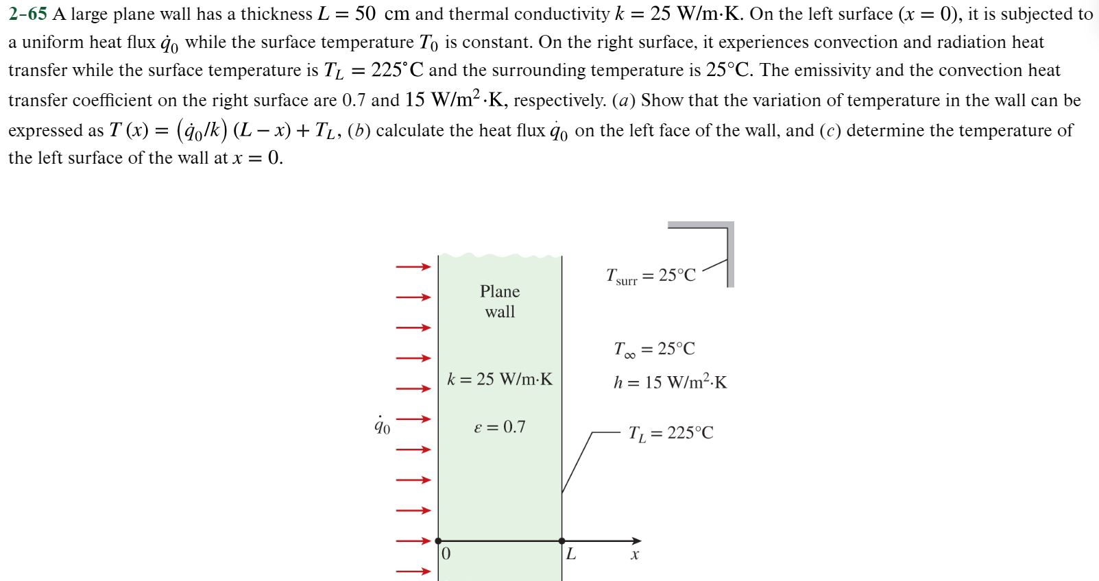 Solved 2 65 A Large Plane Wall Has A Thickness L 50 Cm And Chegg