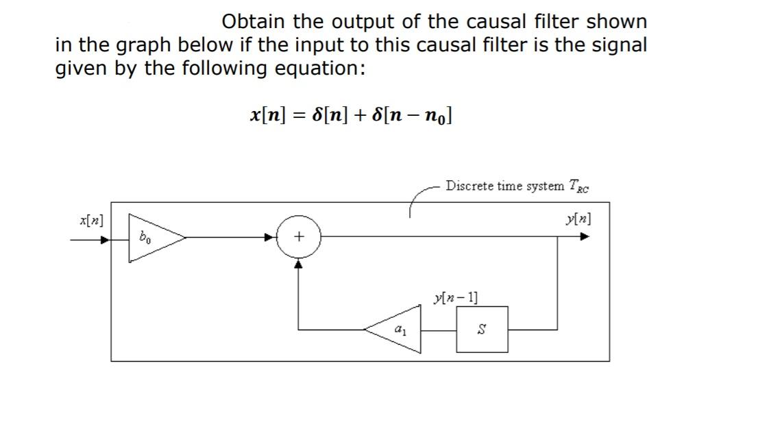 Solved Obtain the output of the causal filter shown in the | Chegg.com