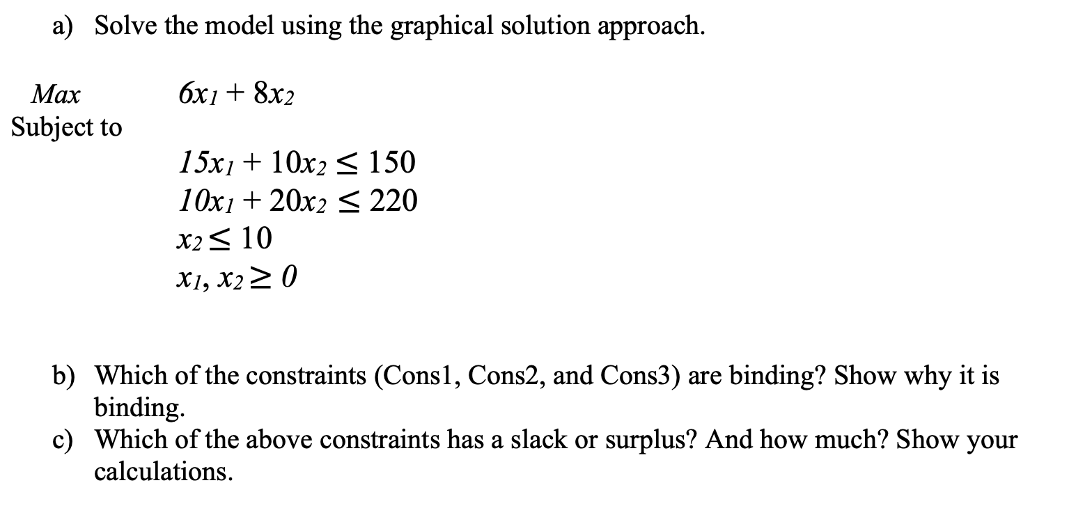 Solved a) ﻿Solve the model using the graphical solution | Chegg.com
