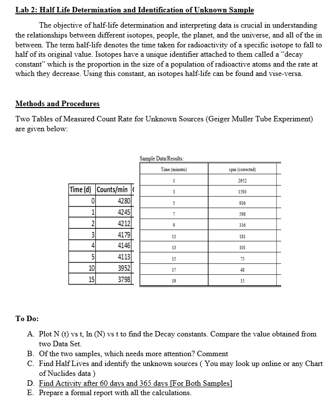 Solved Lab 2: Half Life Determination and Identification of | Chegg.com