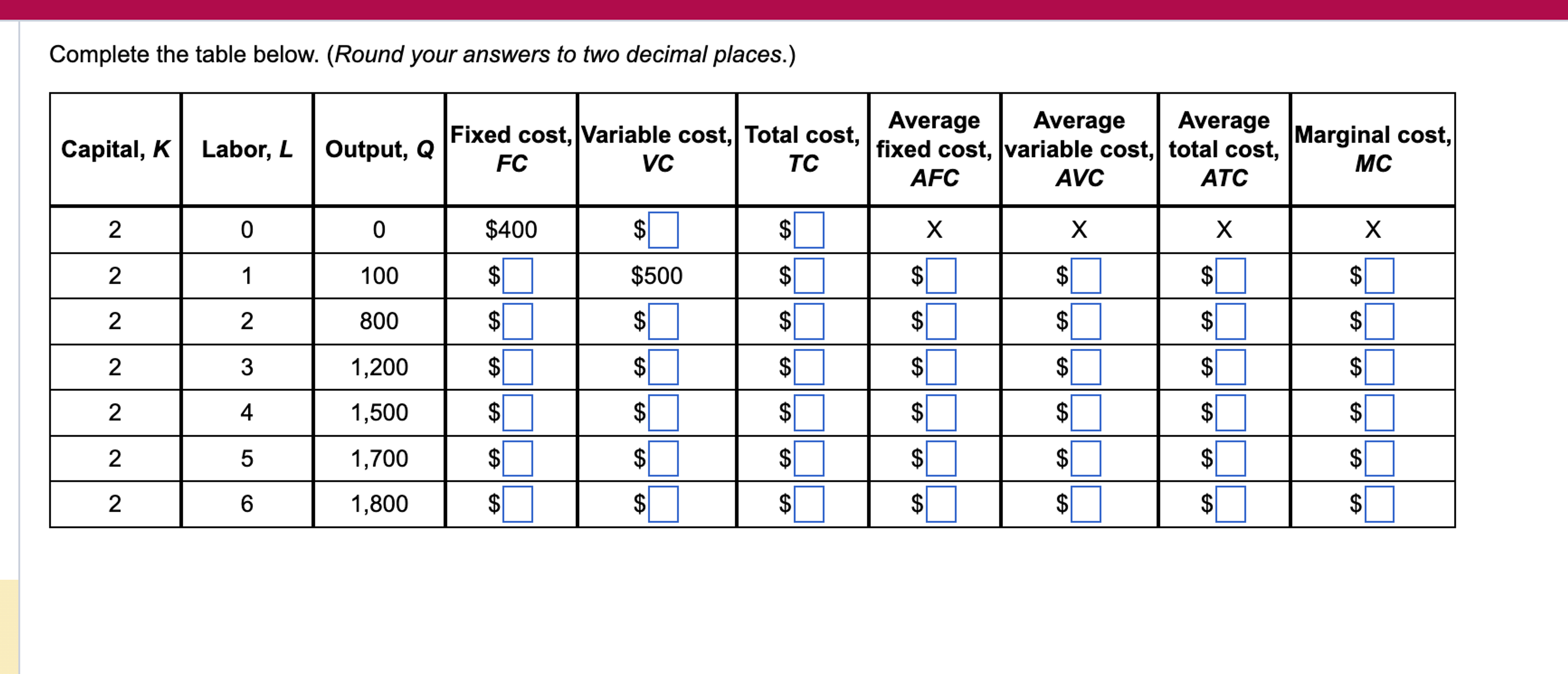 Solved Complete the table below. (Round your answers to two | Chegg.com