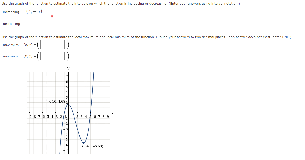 Solved Use the graph of the function to estimate the | Chegg.com