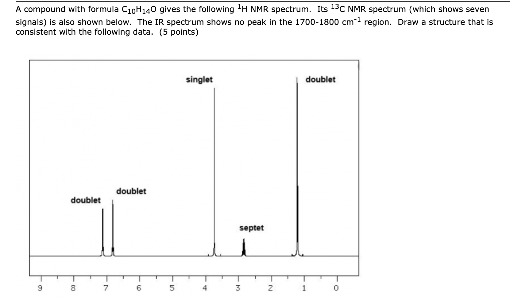 Solved A compound with formula C10H140 gives the following | Chegg.com
